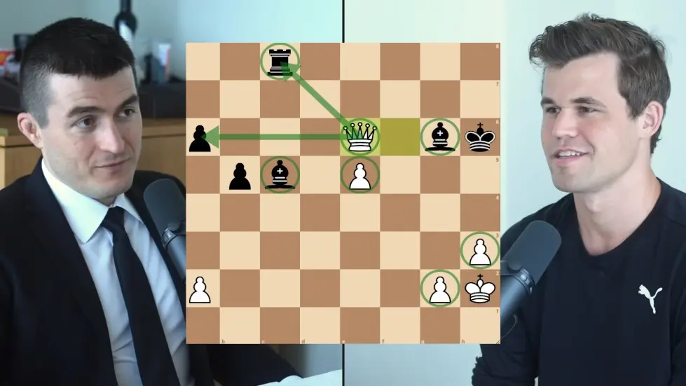 Magnus Carlsen: Greatest Chess Player of All Time | Lex Fridman Podcast ...