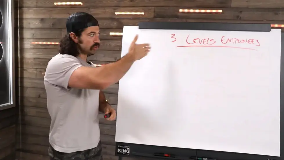 Alex Hormozi: The Talent Grid - How I Recognize Skill in Self & Team